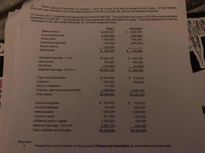 Solved Parent acquired subsidiary of January 1,2014 at a | Chegg.com