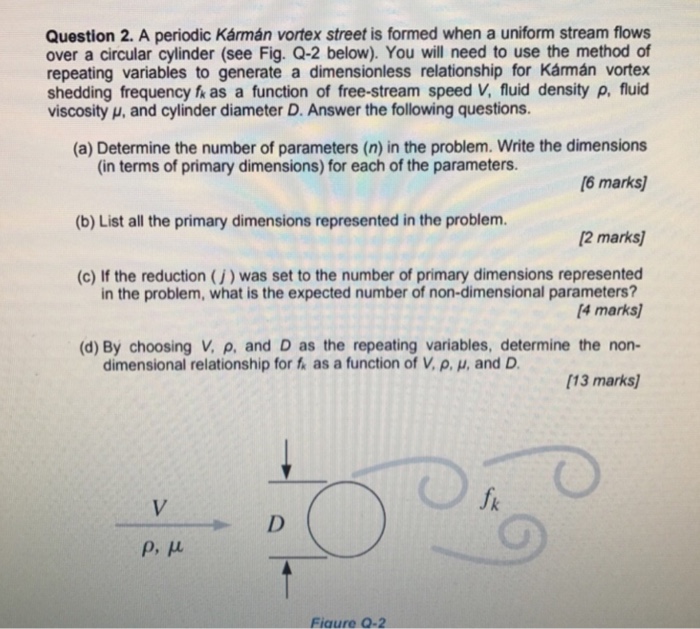 Solved A periodic Karman vortex street is formed when a | Chegg.com
