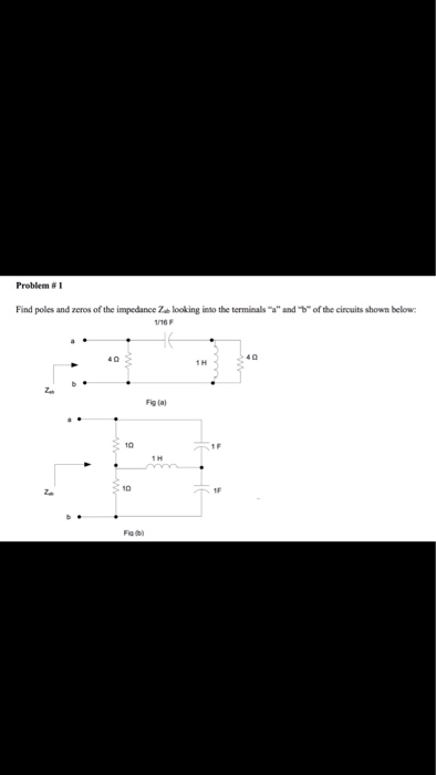 Solved Problem #1 Find poles and zeros of the impedance Zab | Chegg.com