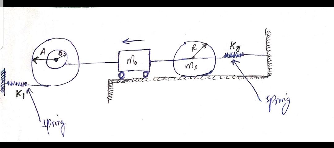 Solved Figure shows a system consists of mass and | Chegg.com