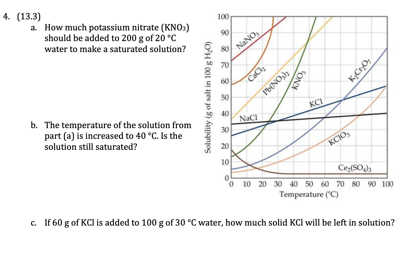 Solved a. How much potassium nitrate (KNO3) should be added | Chegg.com