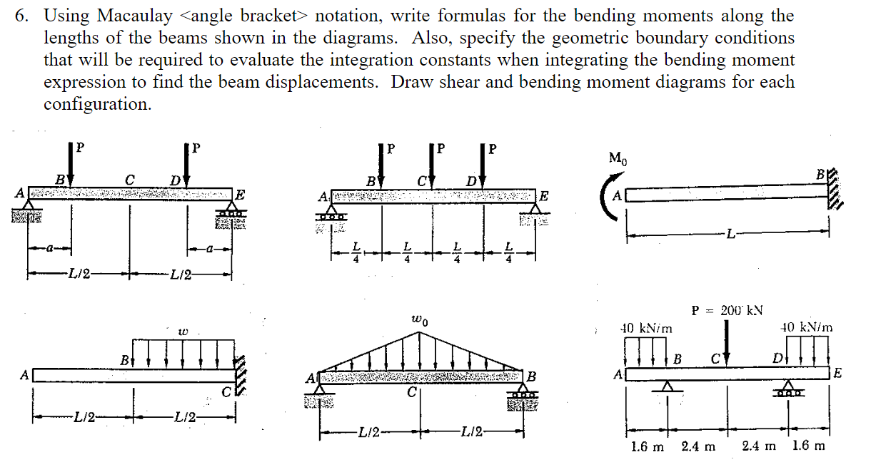 Solved 6. Using Macaulay notation, write formulas for the | Chegg.com