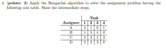 Solved 4. (points: 3) Apply the Hungarian algorithm to solve | Chegg.com