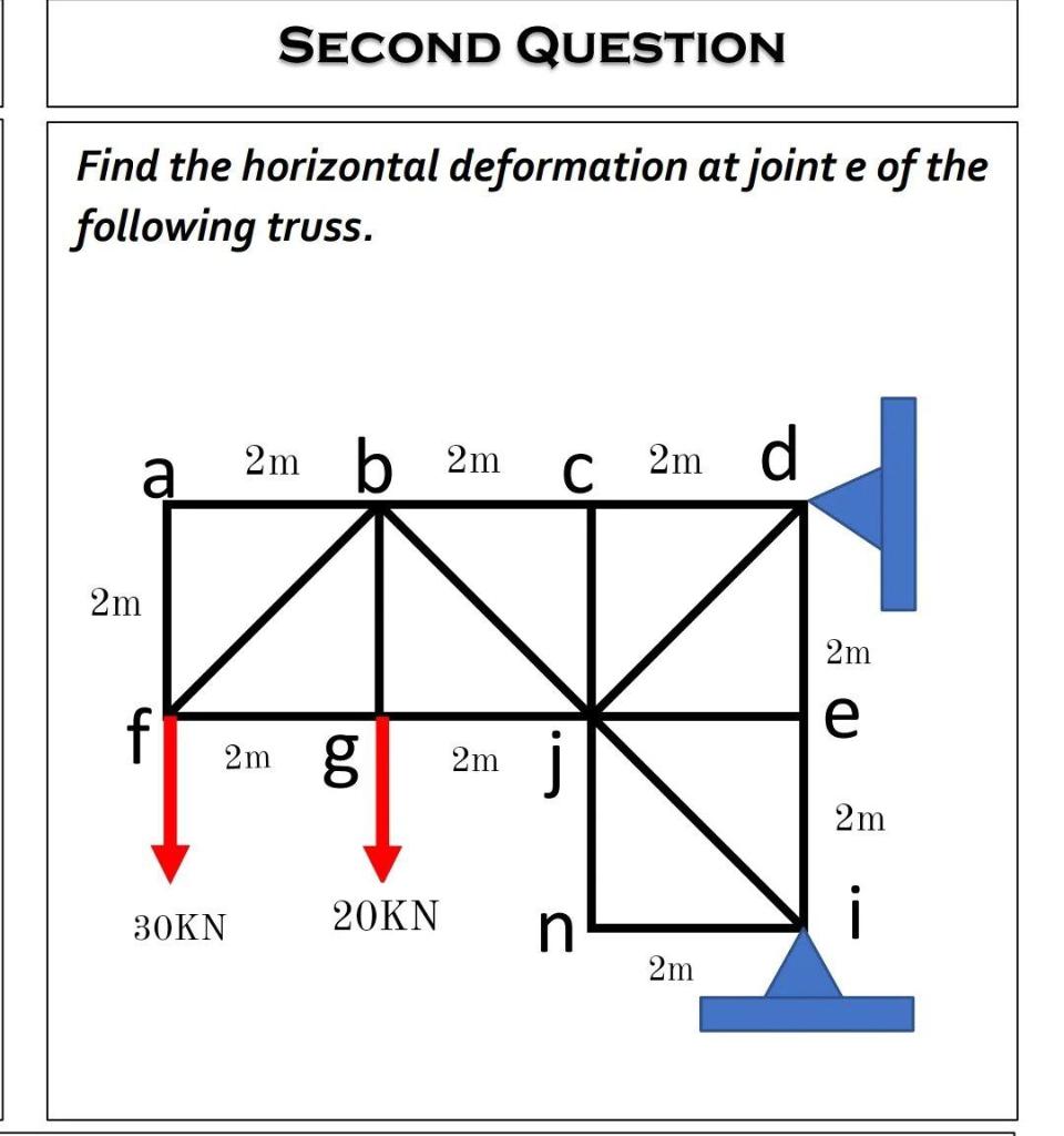 Solved SECOND QUESTION Find the horizontal deformation at | Chegg.com