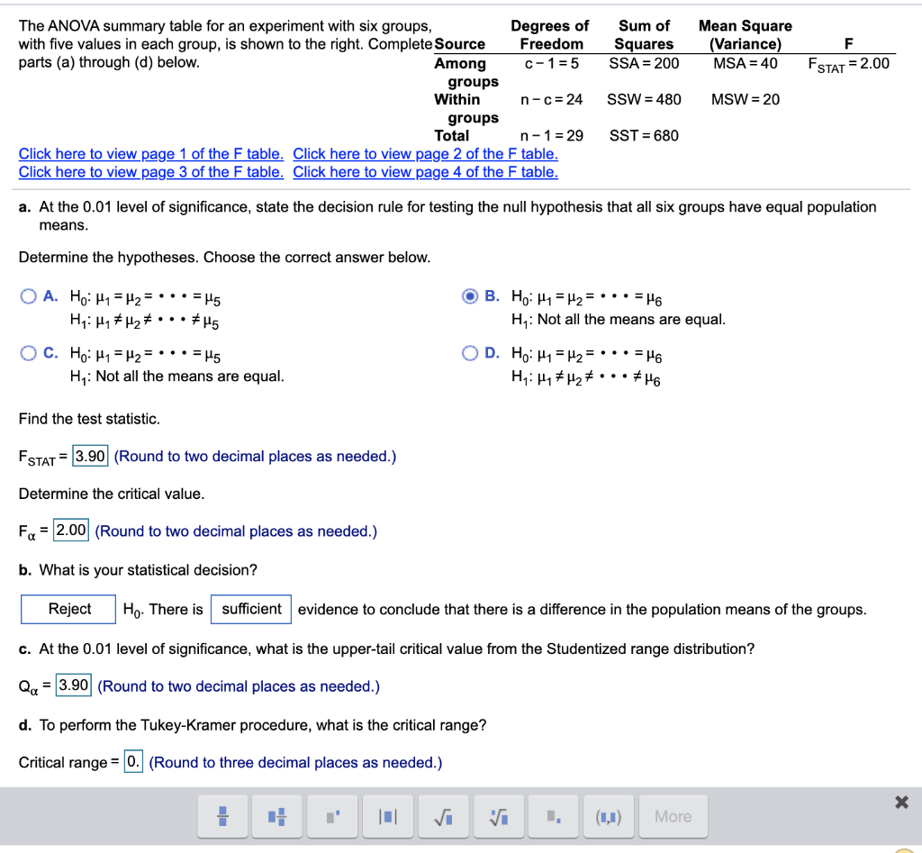 Solved Sum of Squares SSA = 200 Mean Square (Variance) MSA = | Chegg.com