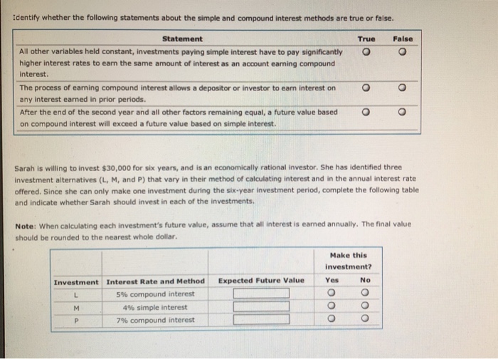 Solved dentify whether the following statements about the | Chegg.com