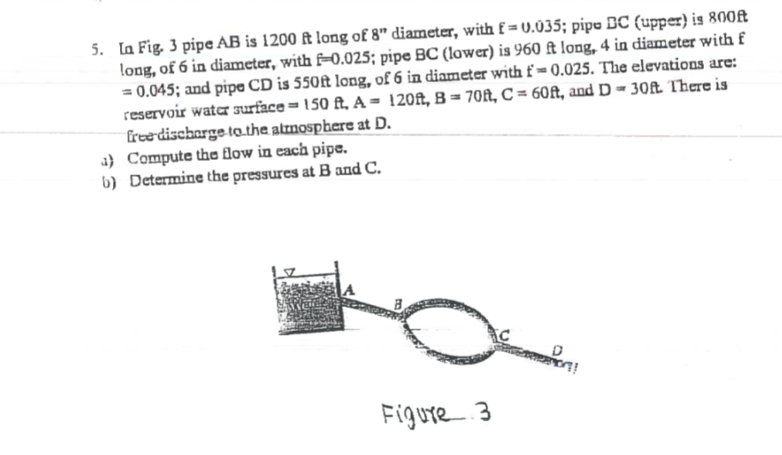Solved In Fig. 3 ﻿pipe AB ﻿is 1200ft ﻿long of 8 " ﻿diameter, | Chegg.com