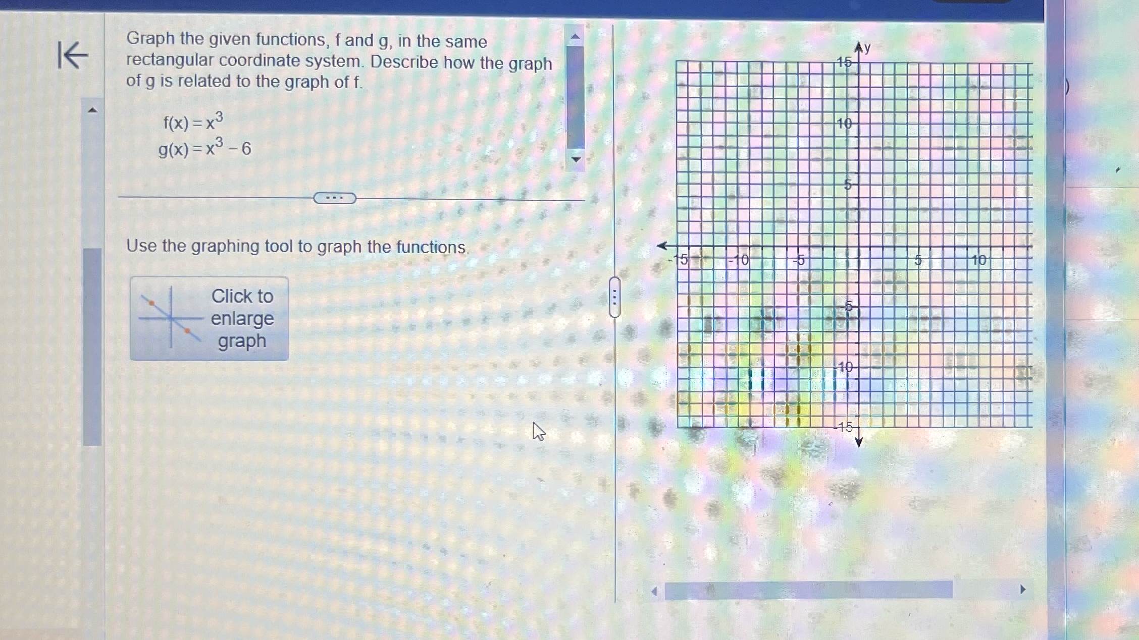 Solved Graph the given functions, f ﻿and g, ﻿in the same | Chegg.com