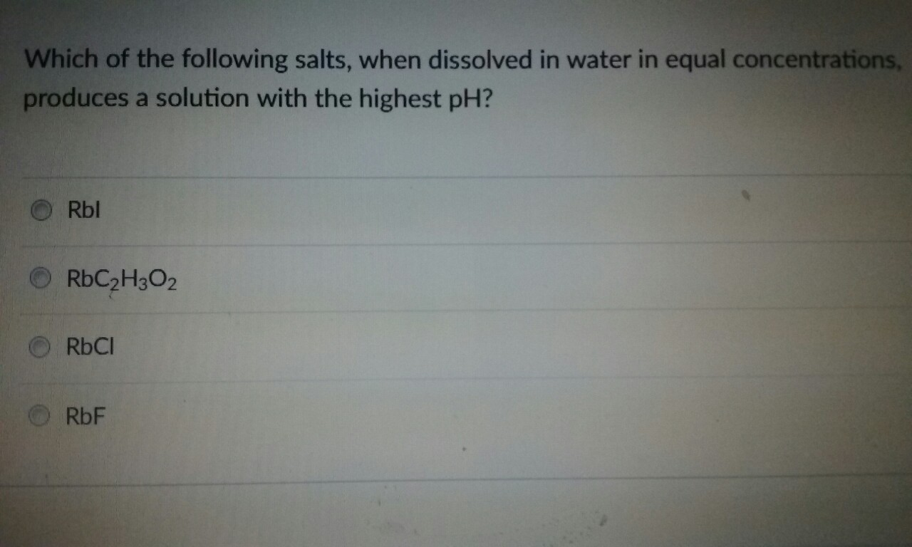 Solved Which of the following salts, when dissolved in water | Chegg.com