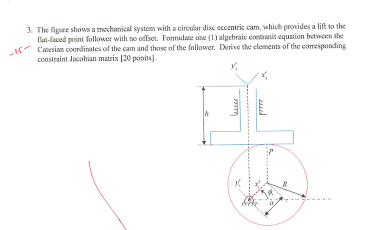 Solved 3. The figure shows a mechanical system with a | Chegg.com