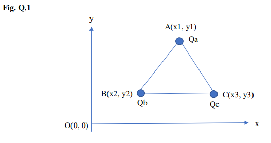 Solved There Are Three Electric Charges Qa Qb Qc 