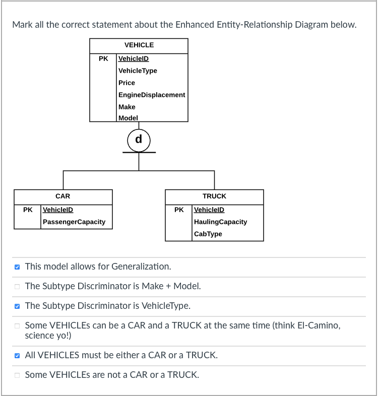 Solved Mark all the correct statement about the Enhanced | Chegg.com