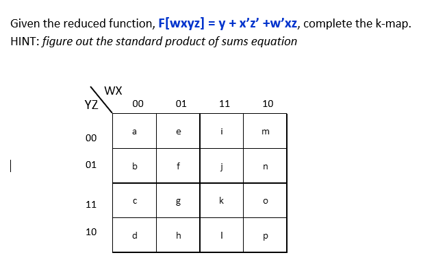 Solved Given the reduced function, F[wxyz]=y+x'z'+w'xz, | Chegg.com