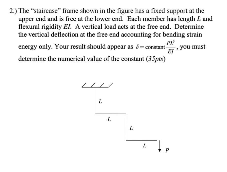Solved 2.) The “staircase” frame shown in the figure has a | Chegg.com