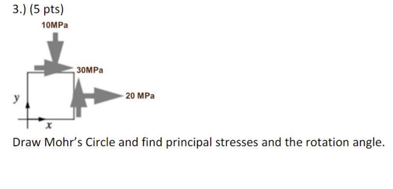 Solved Draw Mohr's Circle and find principal stresses and | Chegg.com