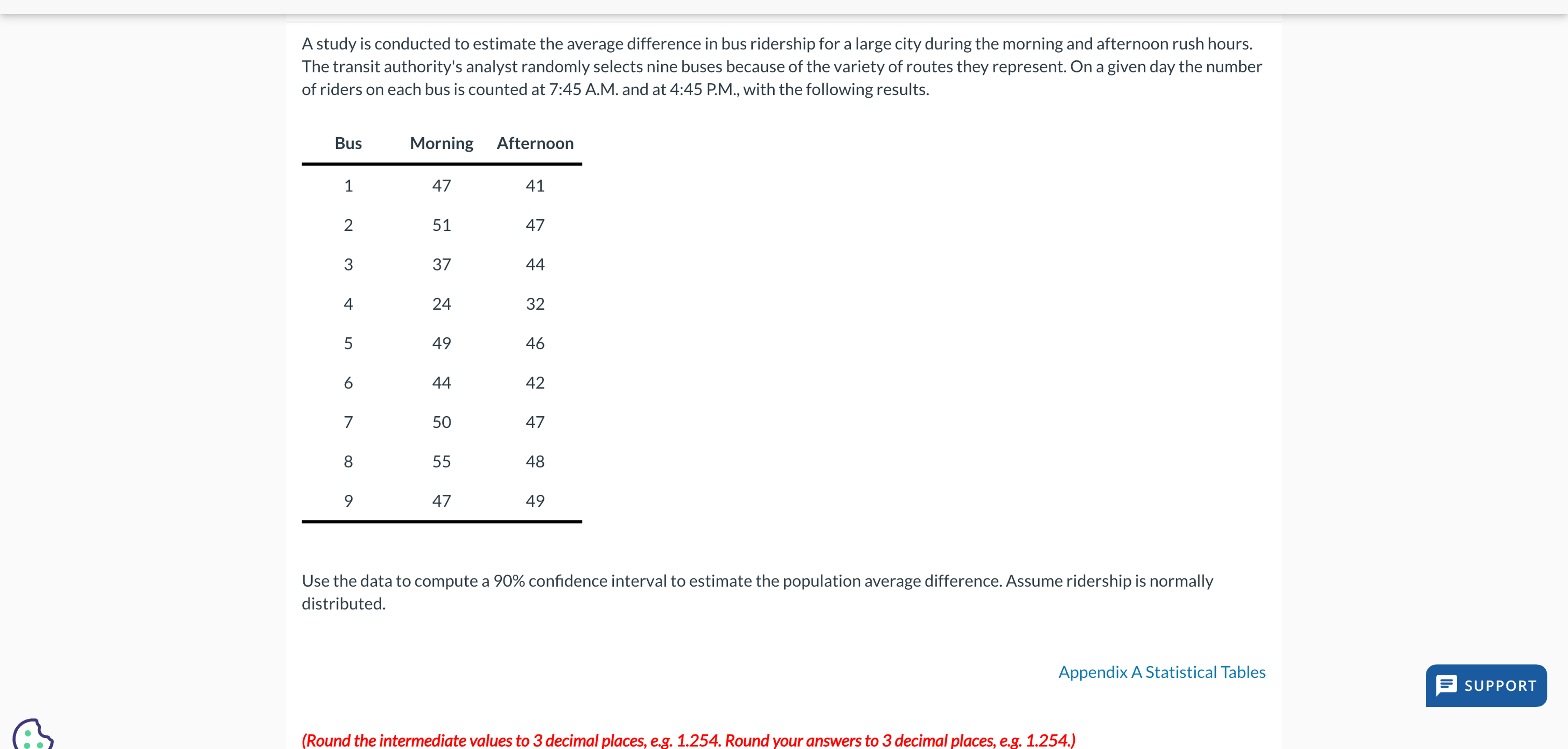 Solved A study is conducted to estimate the average | Chegg.com
