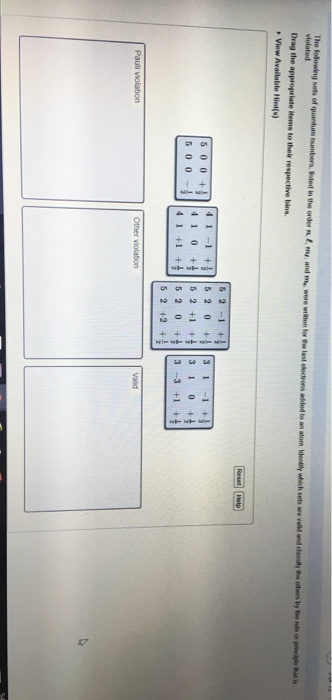 Solved Classify each orbital diagram for ground-state | Chegg.com