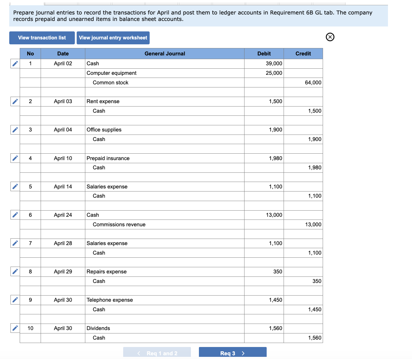 Solved What am I doing wrong that my unadjusted trial | Chegg.com