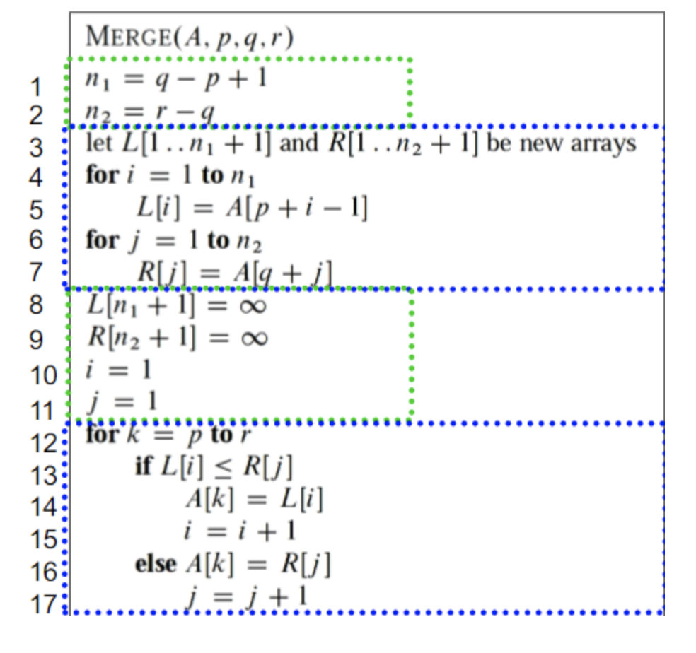 Solved Rewrite the MERGE(Ap,q,r) algorithm presented below | Chegg.com