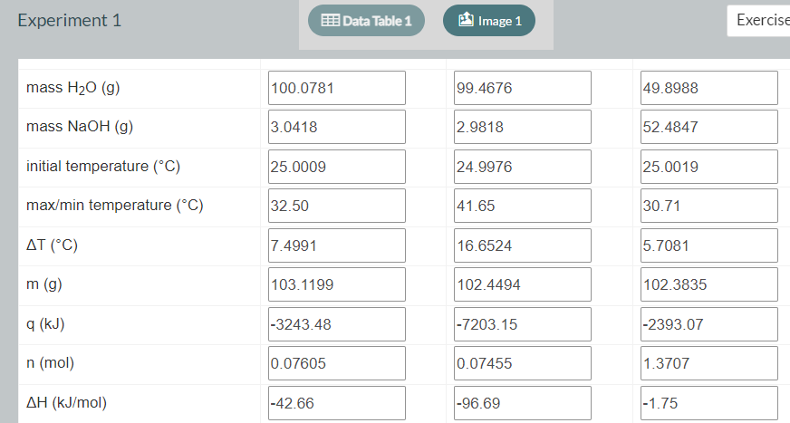 Solved Question 1Reaction 1 and Reaction 2 can be described | Chegg.com