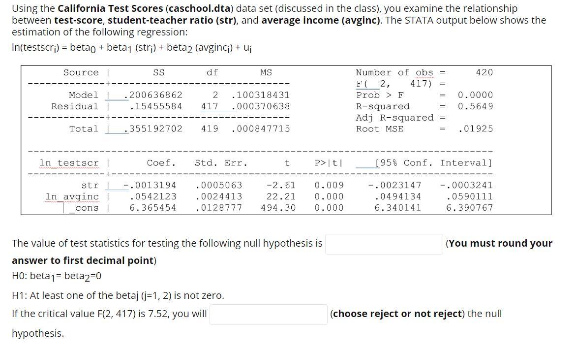 Solved Using the California Test Scores (caschool.dta) data | Chegg.com