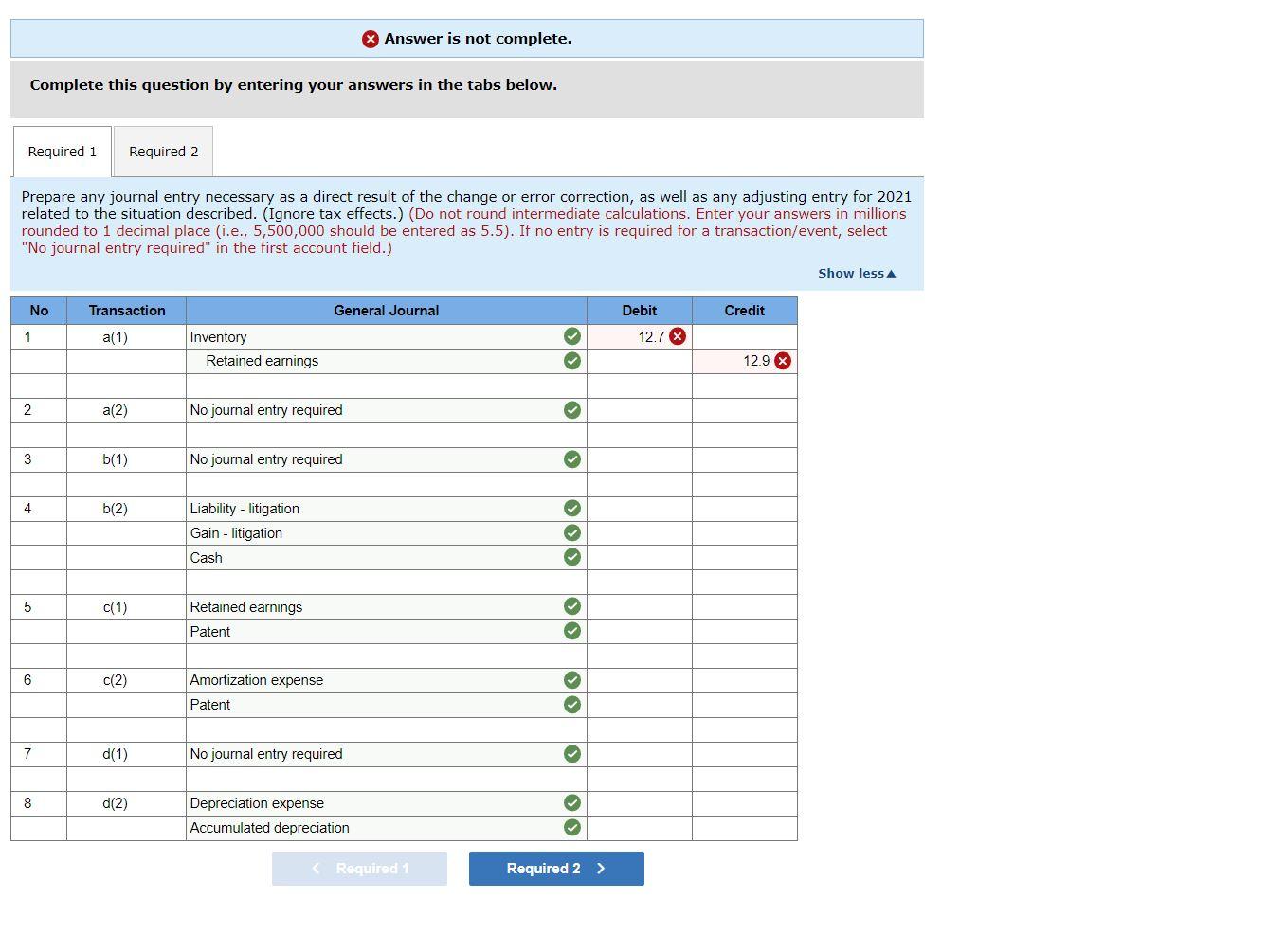 Solved Problem 20-14 (Algo) Errors; change in estimate; | Chegg.com