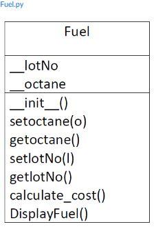 Solved ***python*** Congratulations, we have arrived at | Chegg.com