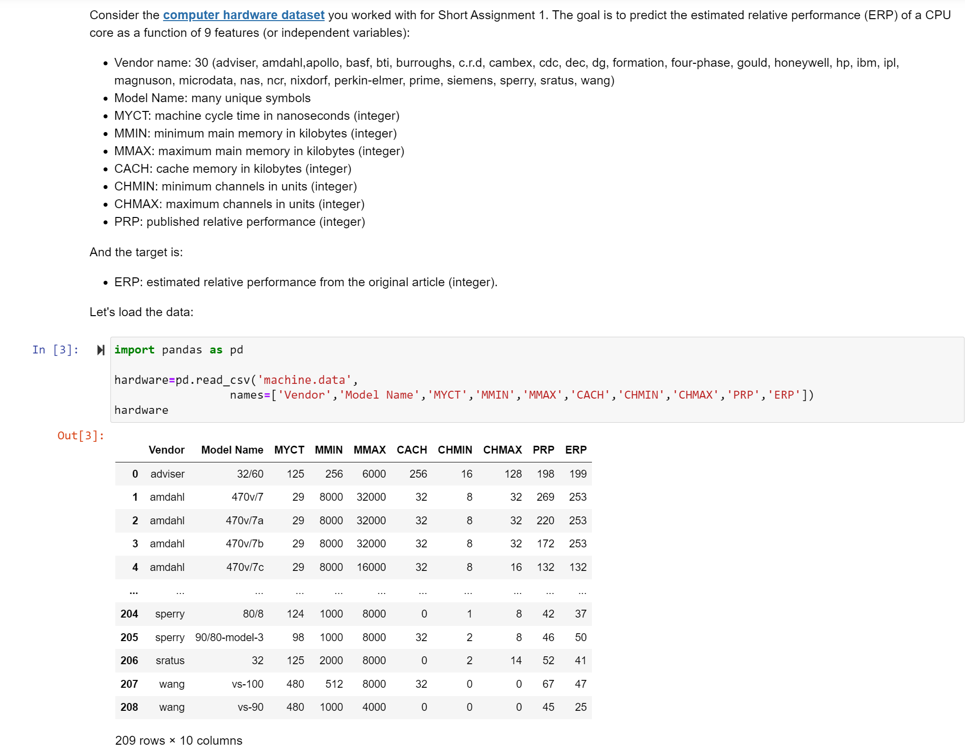 Solved Are there any missing values in the dataset?Is the | Chegg.com