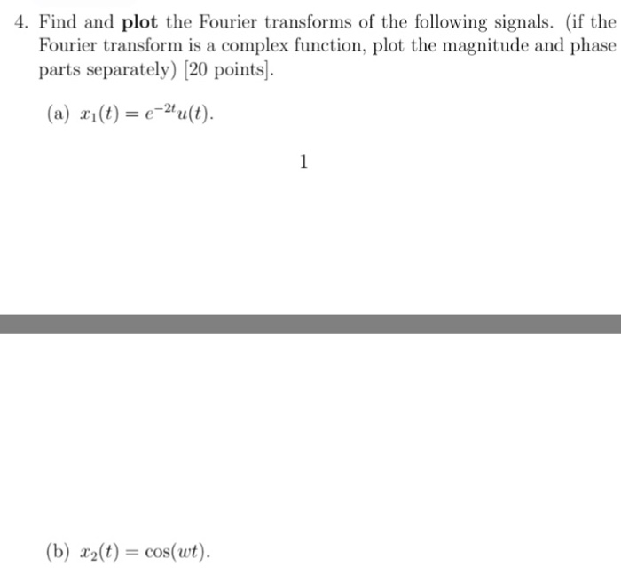 Solved Find and plot the Fourier transforms of the following | Chegg.com