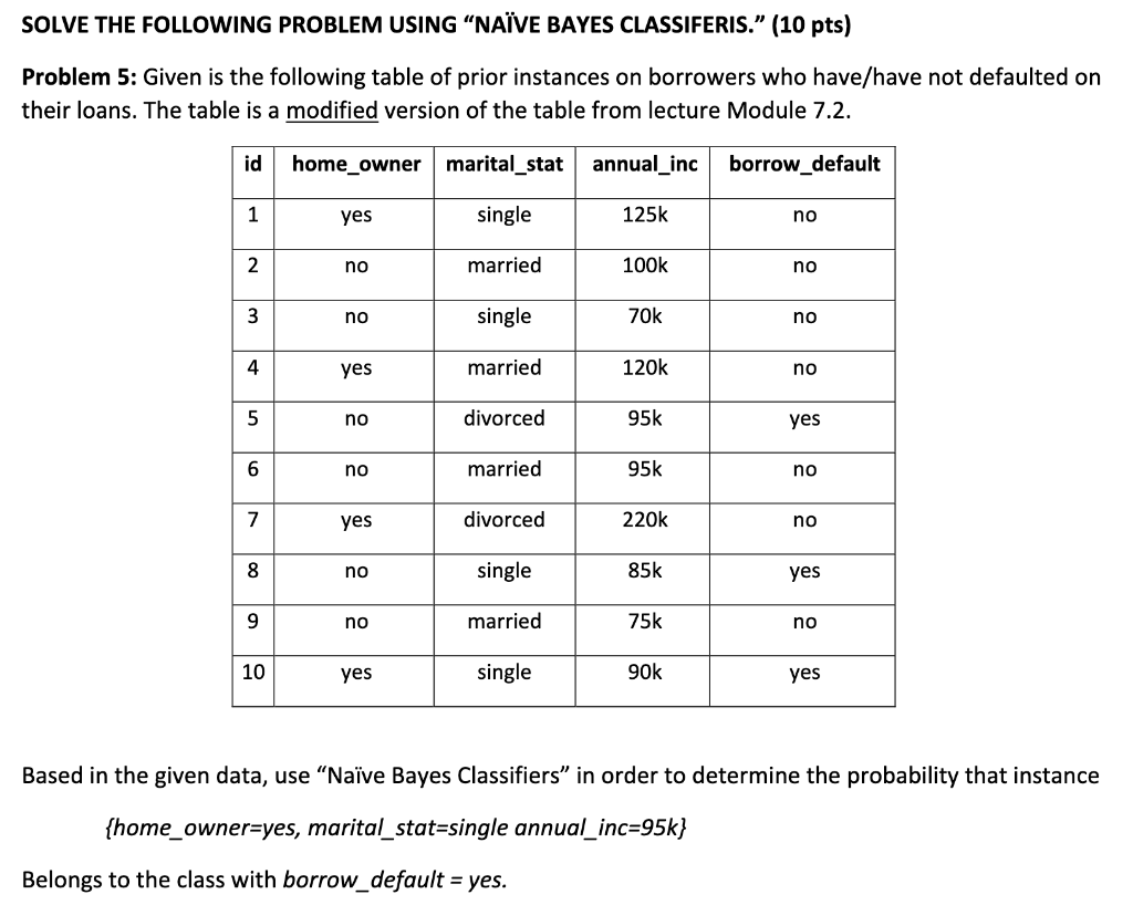 Solved SOLVE THE FOLLOWING PROBLEM USING “NAÏVE BAYES | Chegg.com