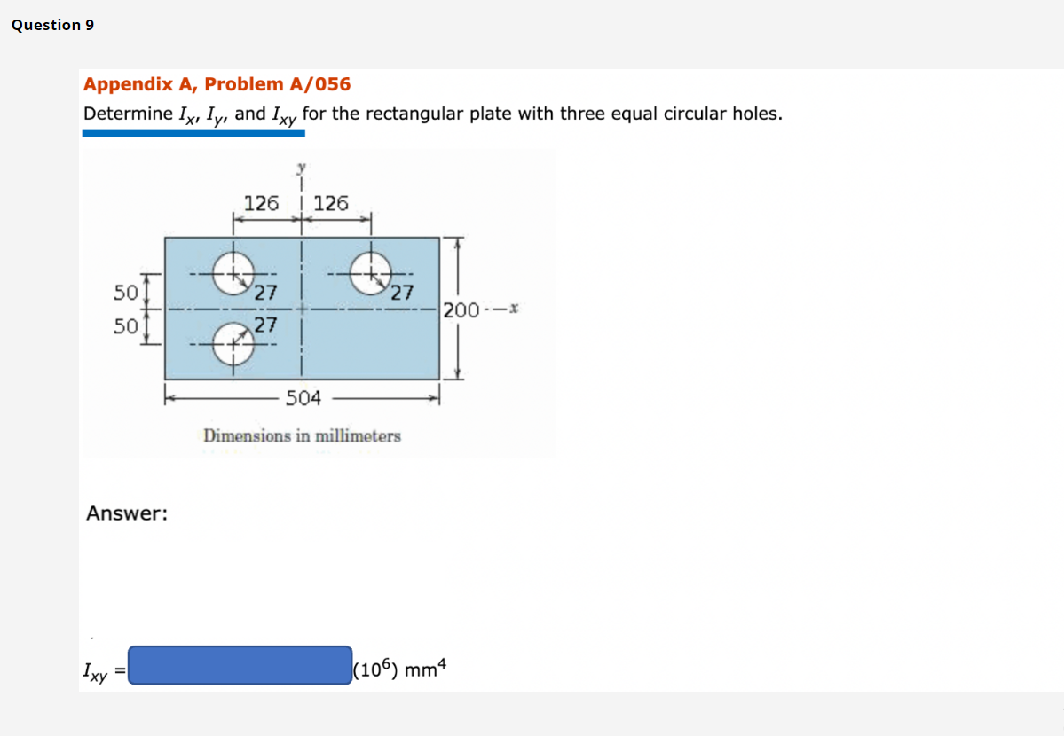 Solved Question 9 Appendix A, Problem A/056 Determine Ix, | Chegg.com