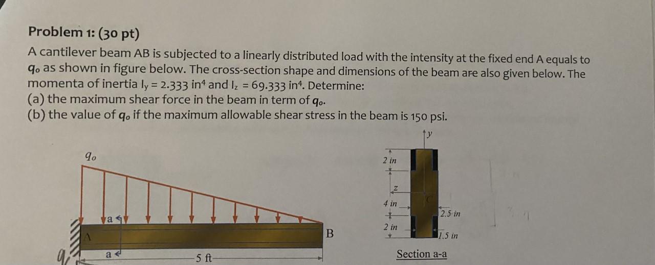 Solved Problem 1: (30 pt) A cantilever beam AB is subjected | Chegg.com