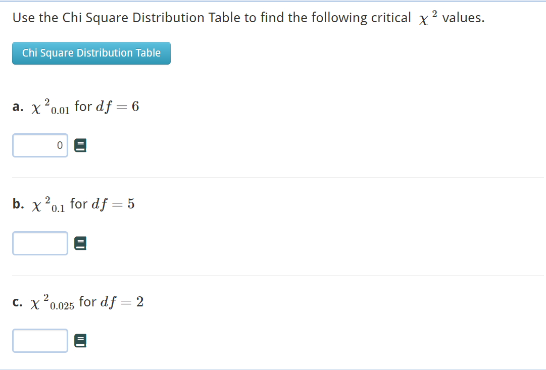 Solved Use the Chi Square Distribution Table to find the | Chegg.com