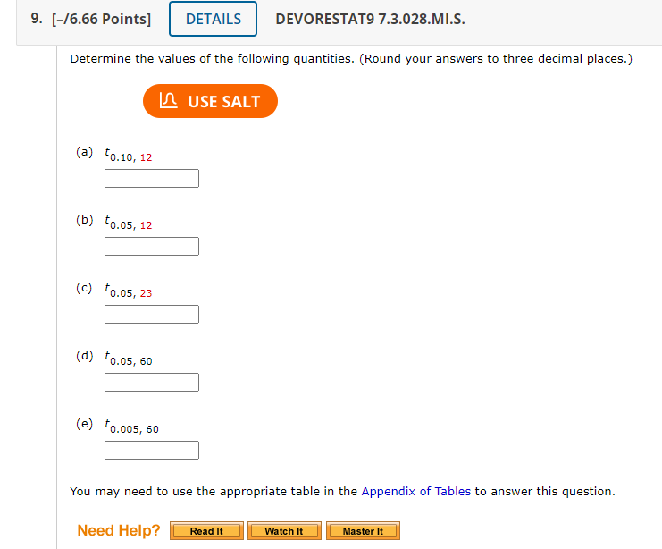 Solved 9. [-76.66 Points] DETAILS DEVORESTAT9 7.3.028.MI.S. | Chegg.com