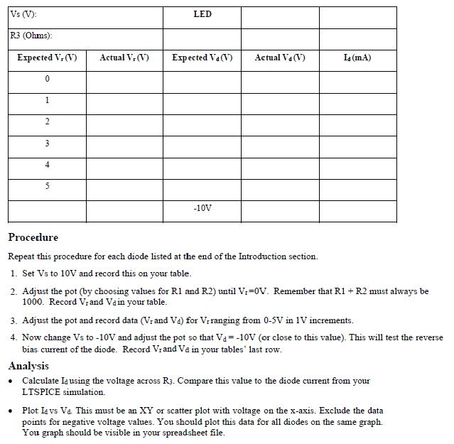 Vs + Vd- R1 + vd Vs + D1 R3 Vr D1 R2 R3 330 Vr 330 | Chegg.com