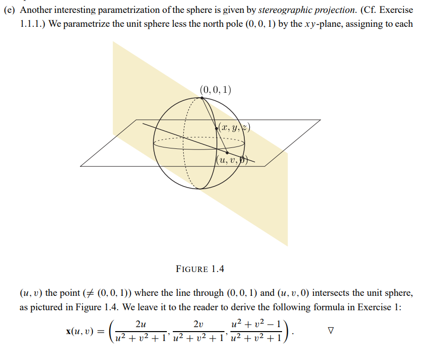 Solved (e) Another interesting parametrization of the sphere | Chegg.com