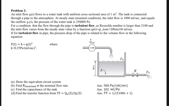 Problem 2: An inlet flow q(1) flows to a water tank | Chegg.com