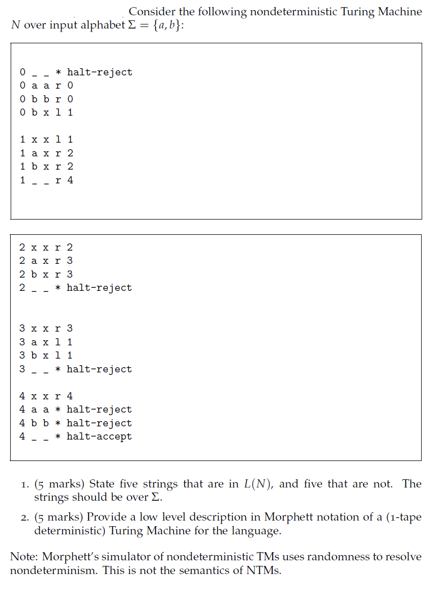 Solved Consider the following nondeterministic Turing | Chegg.com