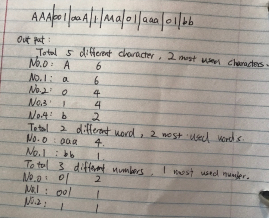 Solved Educational Objectives: Refresh C/C+programming | Chegg.com