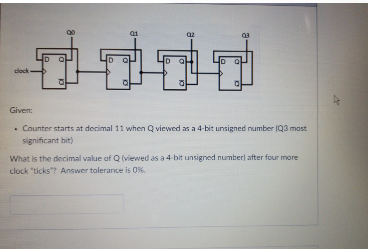 Solved C3 01 02 03 5 ปรฯ clock Given: • Counter starts at | Chegg.com