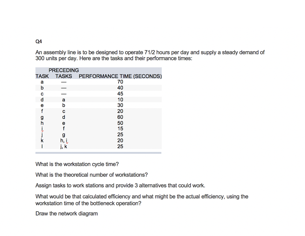 Solved Q4 An assembly line is to be designed to operate 71/2 | Chegg.com