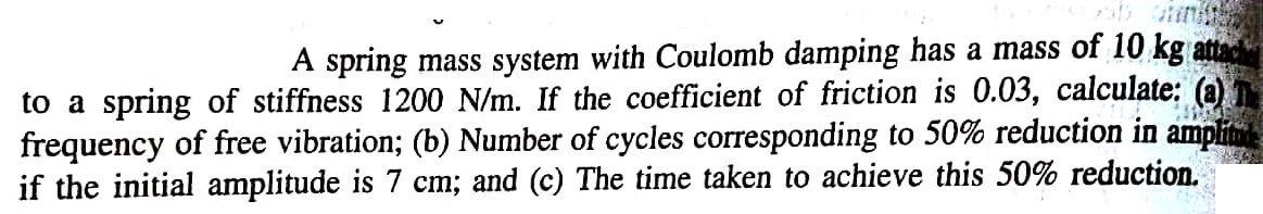 Solved A spring mass system with Coulomb damping has a mass | Chegg.com