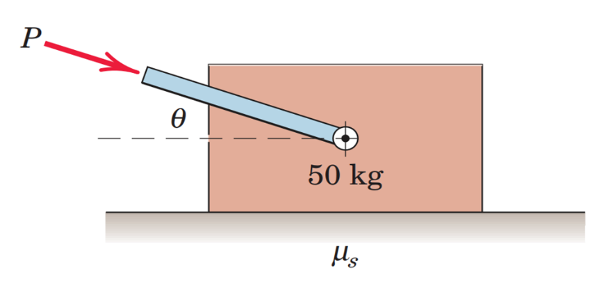 Solved The 50-kg block rests on the horizontal surface, and | Chegg.com