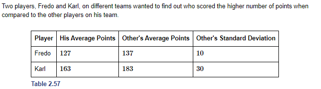 Solved find the value that is three standard deviations | Chegg.com