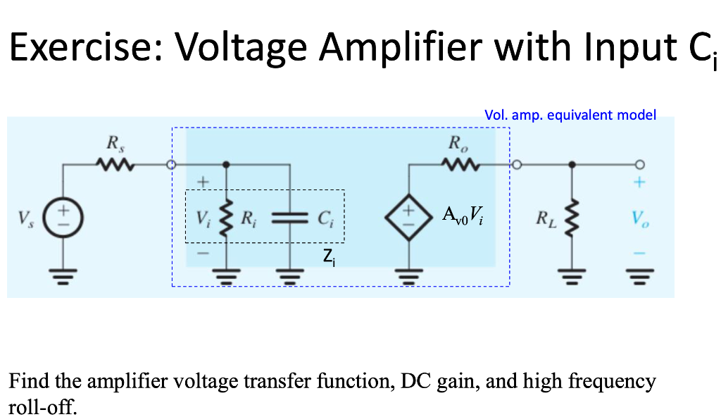 Solved Exercise: Voltage Amplifier with Input C; Vol. amp. | Chegg.com