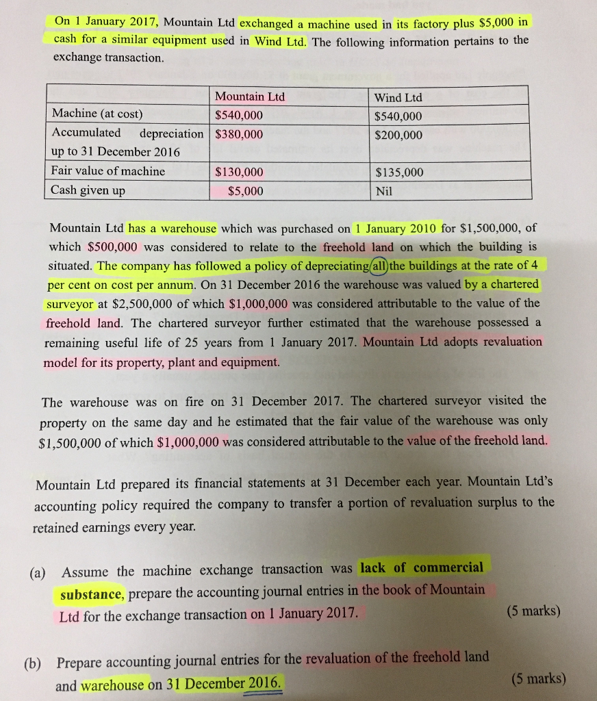 Solved (c) Prepare related accounting journal entries for | Chegg.com
