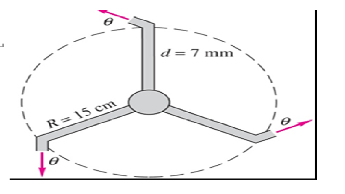 Experiment by Air Jet Propulsion (AJP) and Richard P. | Chegg.com