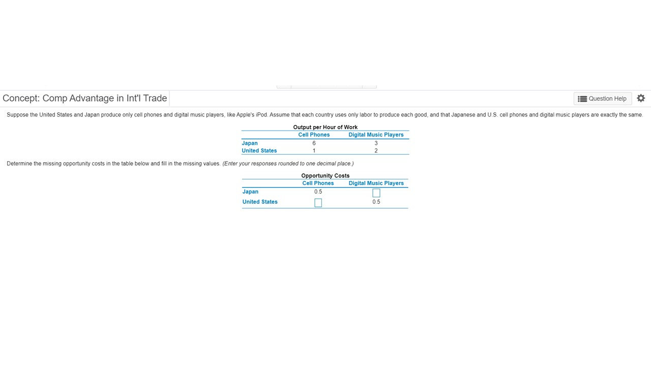 Solved Concept: Comp Advantage in Int'l Trade Question Help | Chegg.com