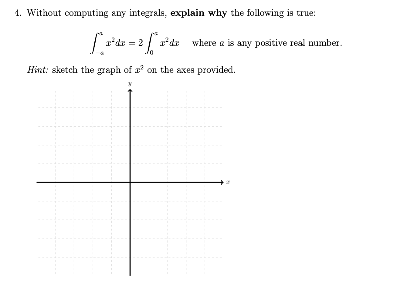 Solved 4. Without computing any integrals, explain why the | Chegg.com