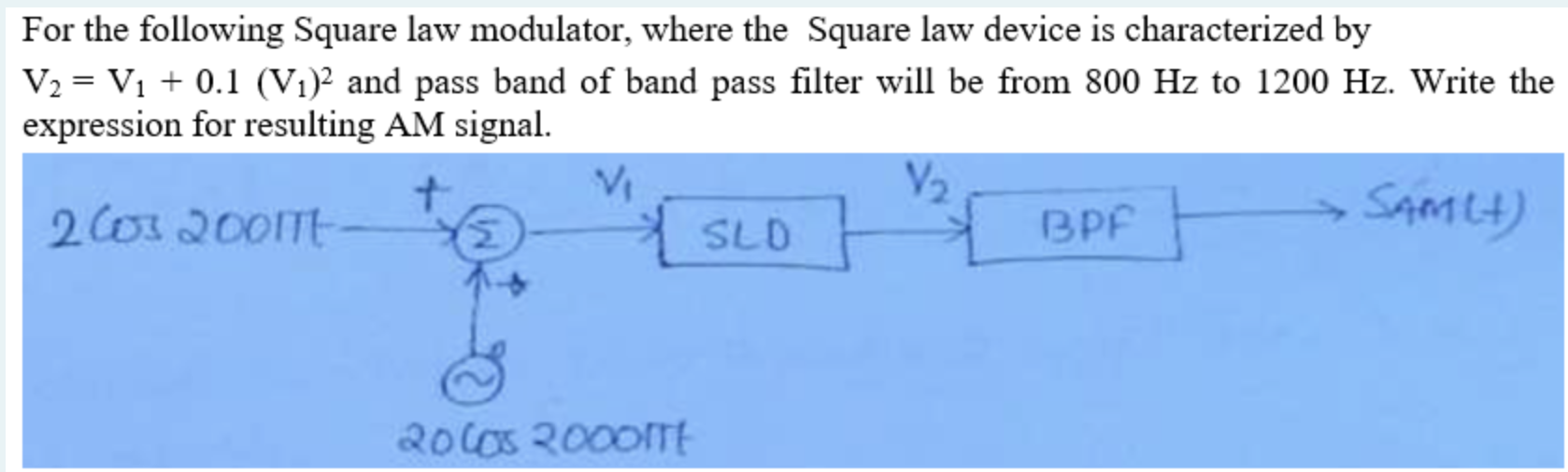 Solved For The Following Square Law Modulator Where The 